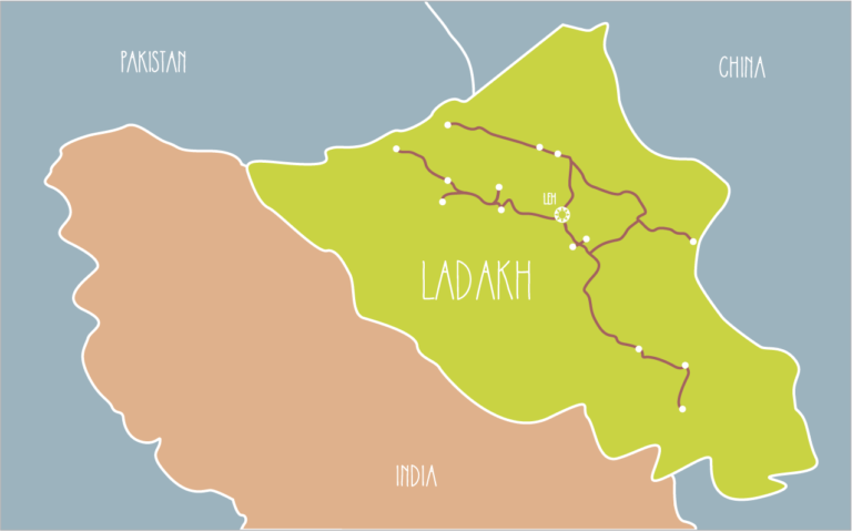 Ladakh itinerary - Family Corel Adventures